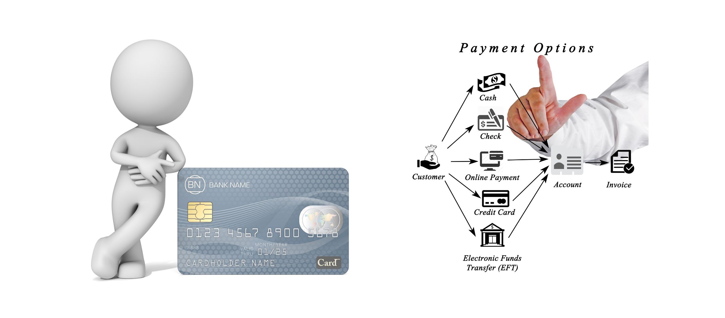 Finest Quality Wire Management and Termination Solutions | Electrical ...